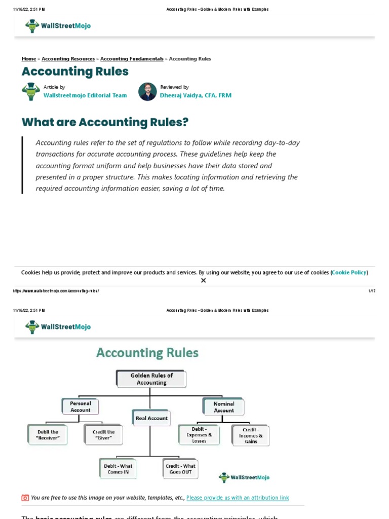 Modern and Golden Accounting Rules Explained | PDF | Debits And Credits ...