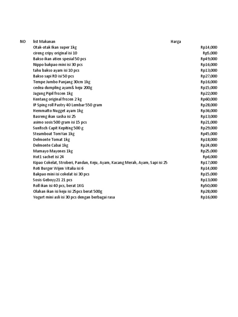 List Makanan Dan Harga | PDF