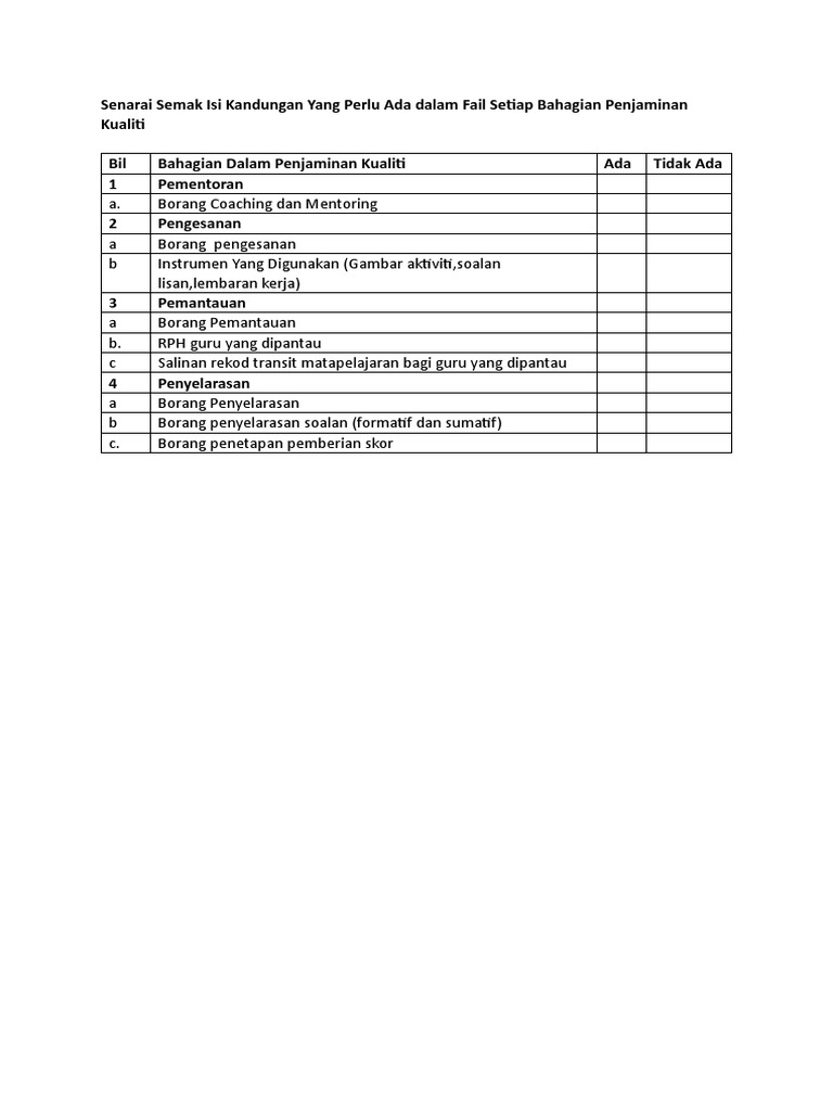 Isi Kandungan Fail Penjaminan Kualiti PBD | PDF