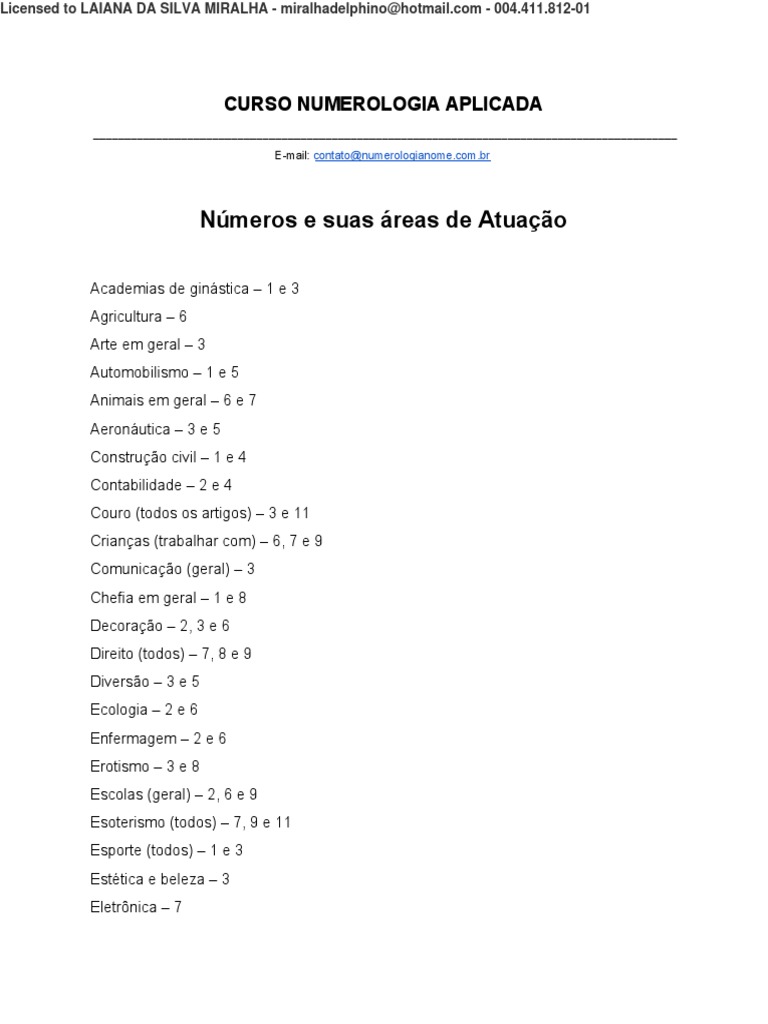 Tabela de Áreas de Atuação | PDF Tabela de Áreas de Atuação | PDF