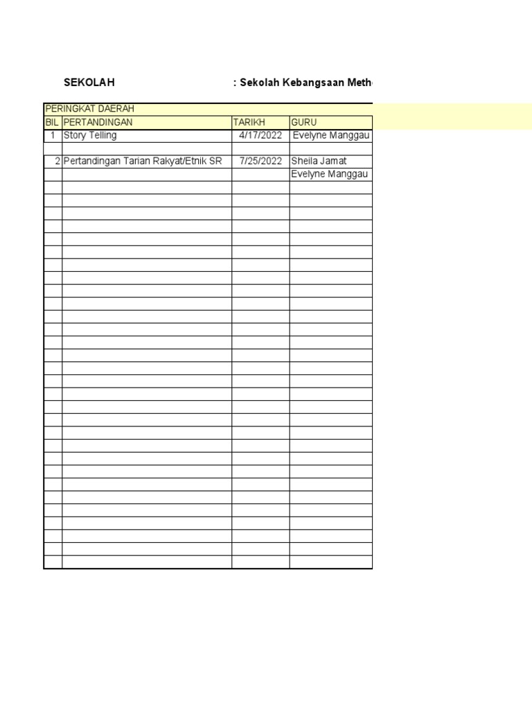 Rekod_Penyertaan_&_Pencapaian_Sekolah_Dalam_Aktiviti_Sukan_PPD KAPIT | PDF