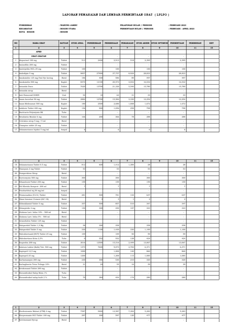 Format Lplpo 2023 | PDF