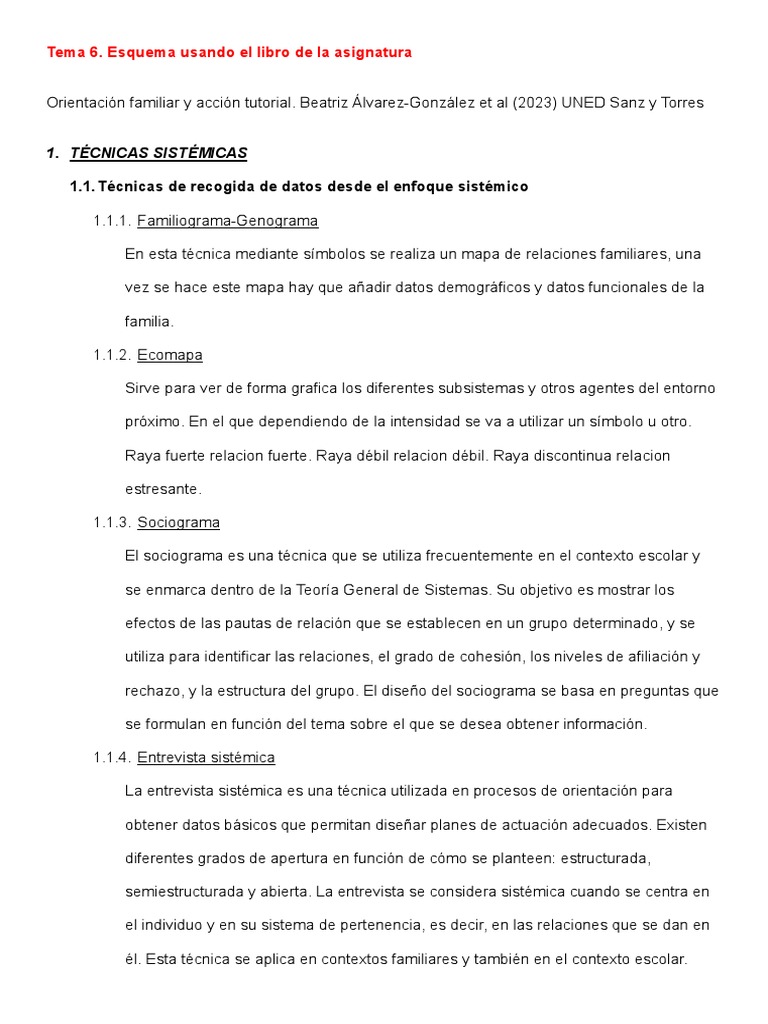 Esquema Tema 6 | PDF | Modificación de comportamiento | Comportamiento