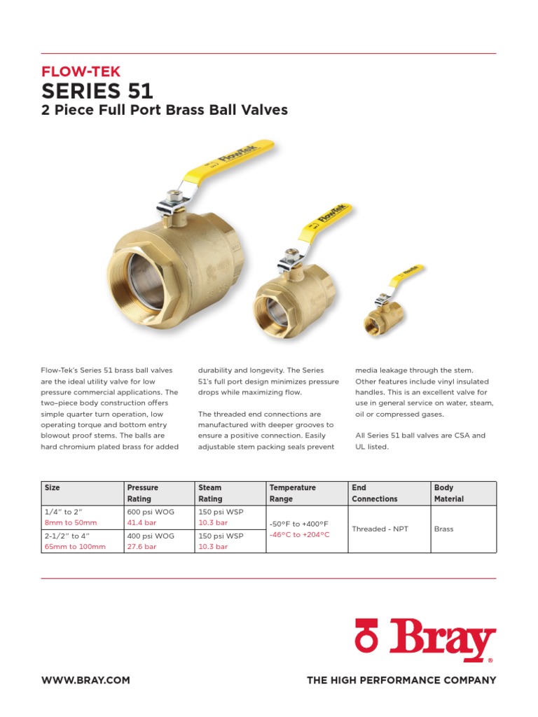 threaded-ball-valves-s51-pb-en-us | PDF | Valve | Mechanical Engineering