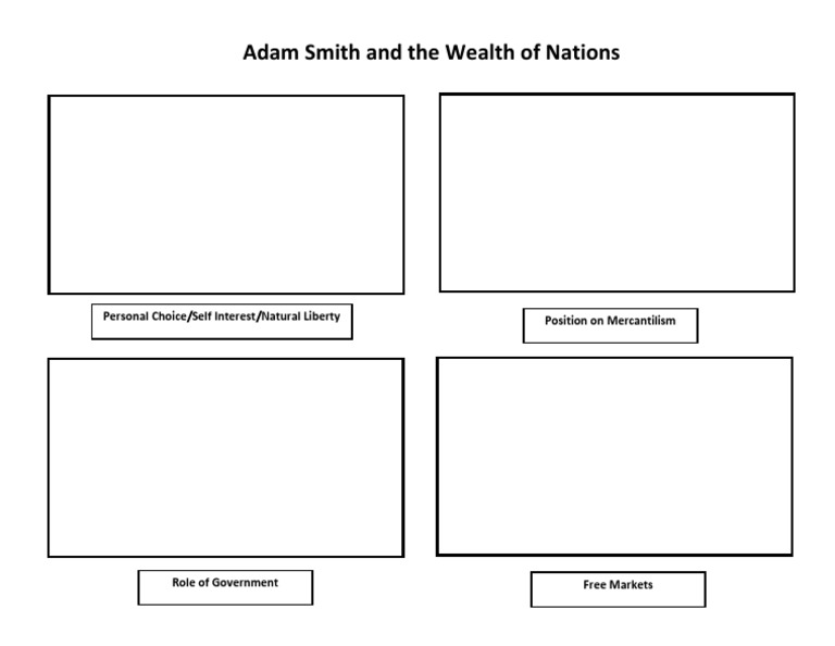CRF-Adam Smith Wealth of Nations Chart | PDF