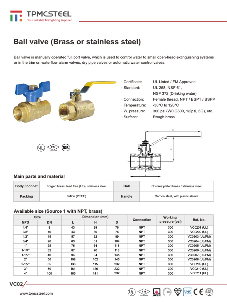 VC02 Brass Ball Valve Full Port Full Bore | PDF | Valve | Hydraulic ...