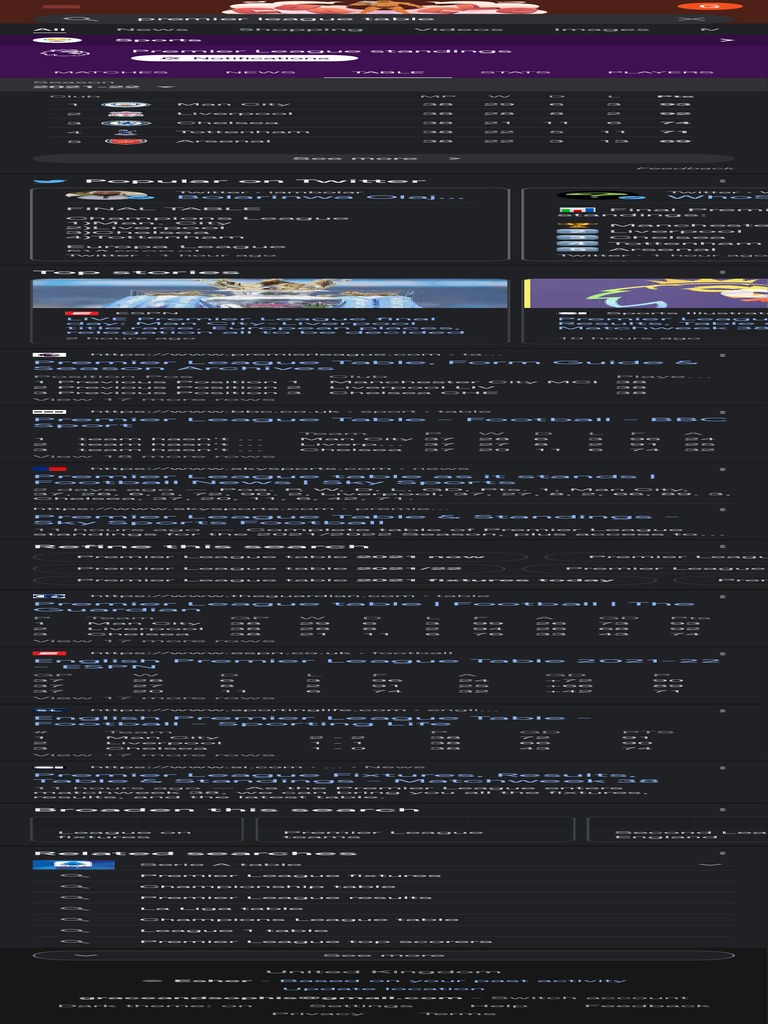 Premier League Table - Google Search | PDF | Premier League ...