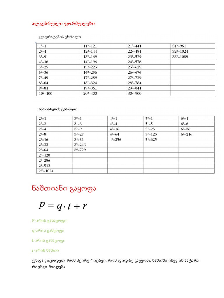 ა ლ გ ე ბ რ ლ ი ფორმულებიბოლო2020 Pdf