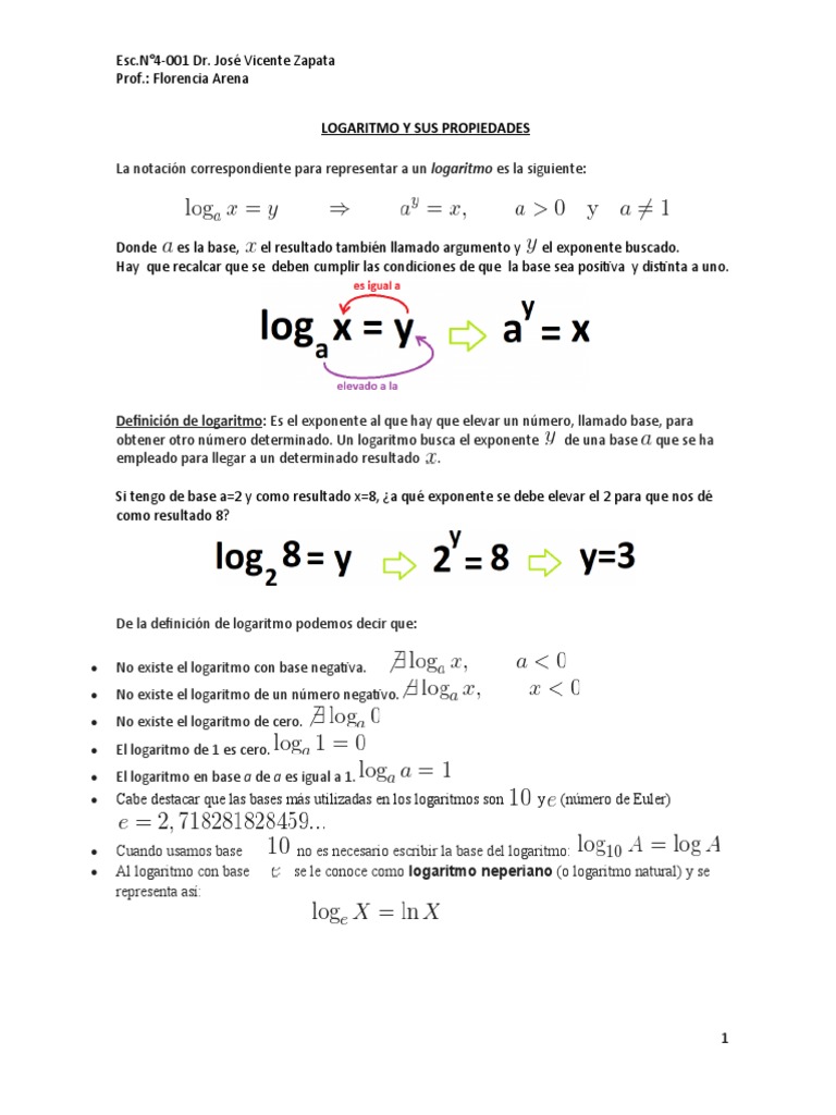 Logaritmo - Ecuaciones Logaritmicas - Ecuaciones Exponenciales | PDF | Logaritmo | Exponenciación