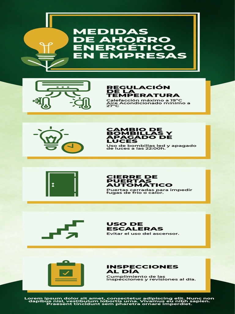 Ahorro Energético en Empresas: Guía Práctica | PDF