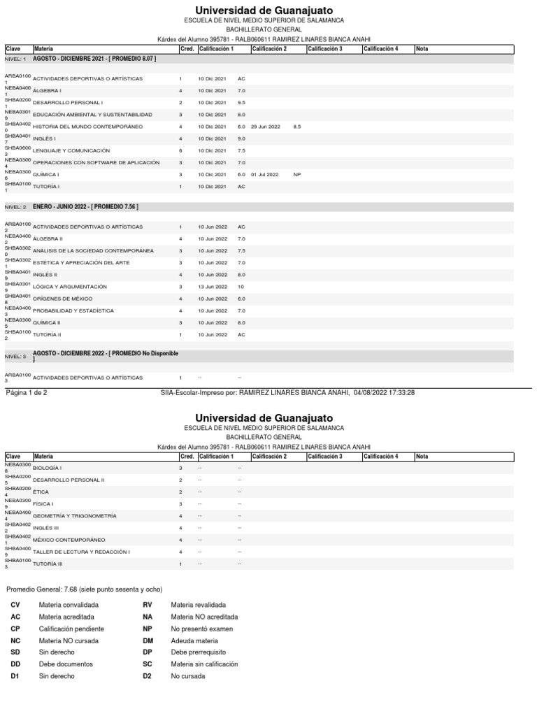 Kárdex Académico Bachillerato 2021-2022 | PDF