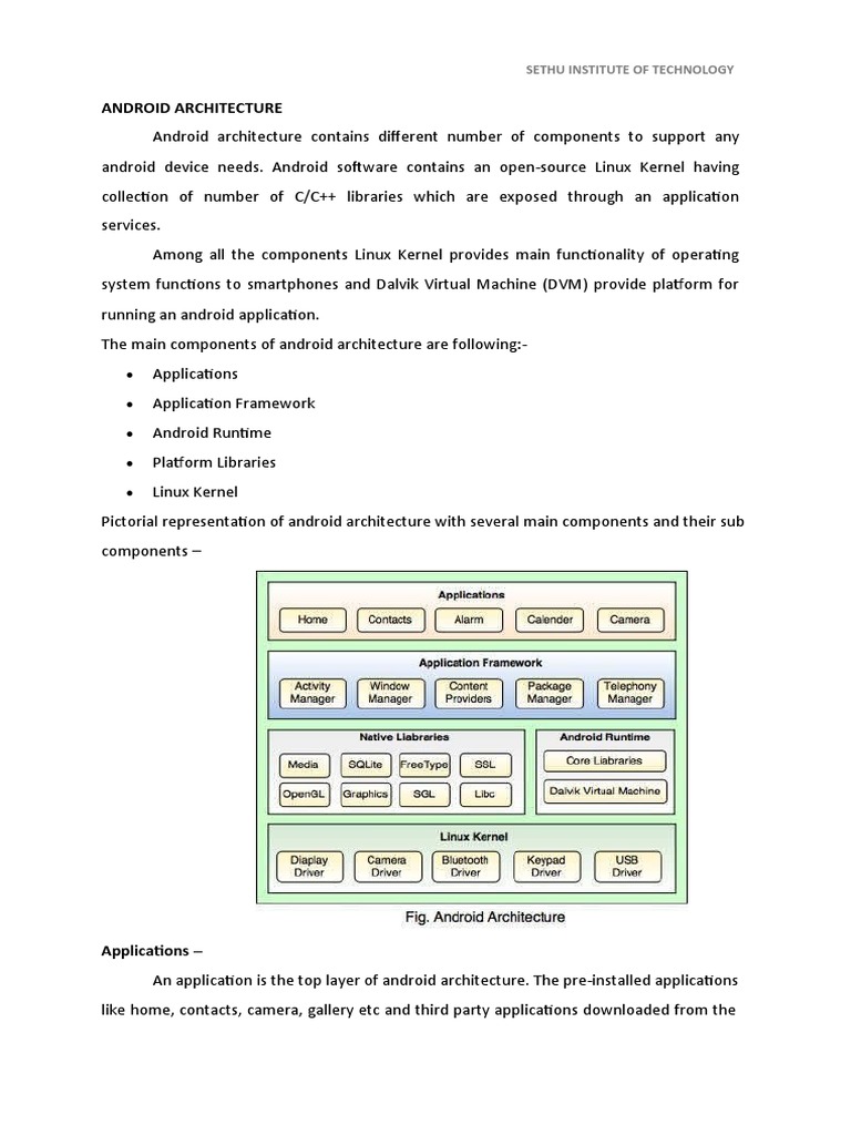 Android Architecture Pdf Android Operating System Application