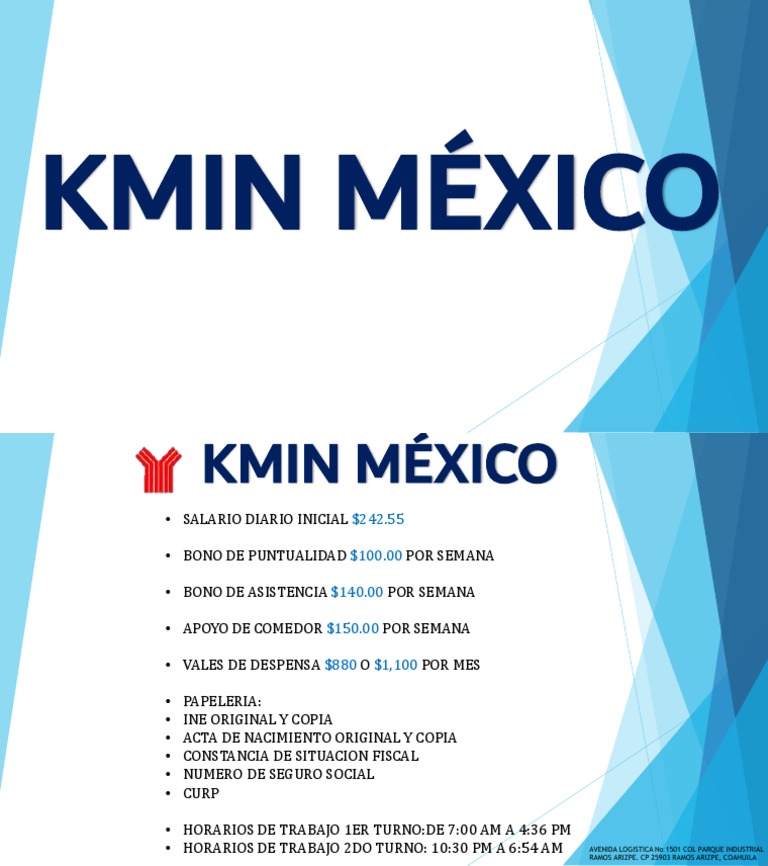 KMIN | PDF