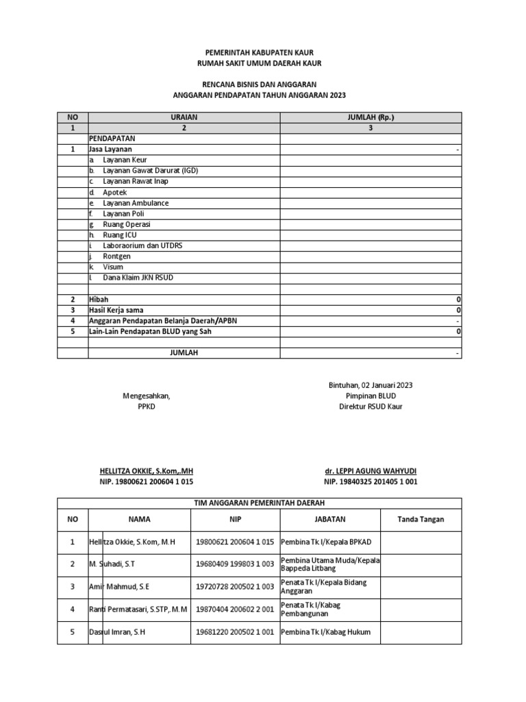 Form Rba Rsud Kaur | PDF