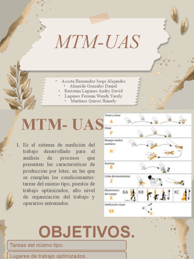 MTM - Uas | PDF | Factores humanos y ergonomía