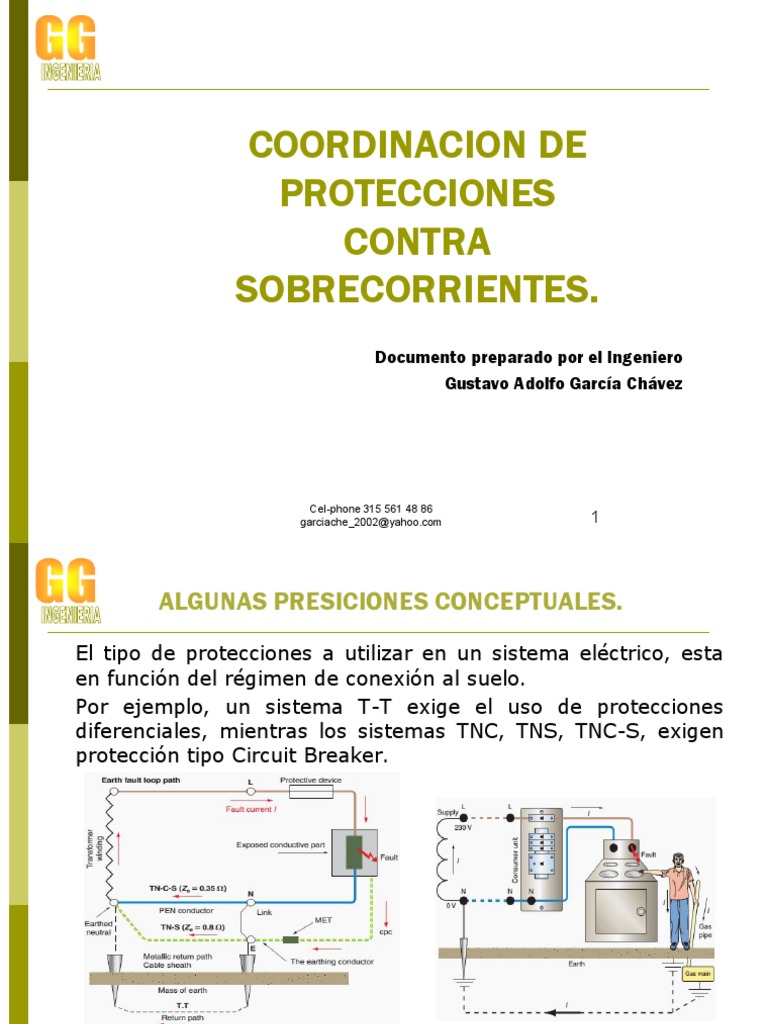 Coordinacion de protecciones contra sobrecorriente | PDF | Fusible (Eléctrico) | Corriente eléctrica