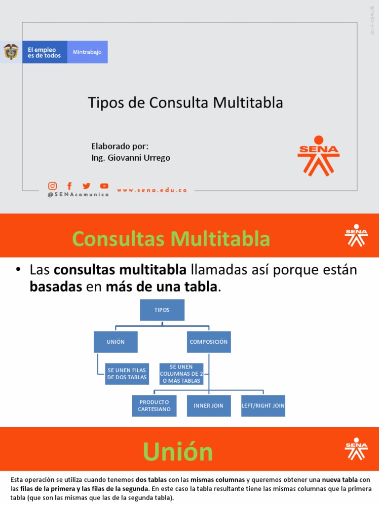 Tipos de Consultas Multitabla | PDF | Bases de datos | Gestión de datos
