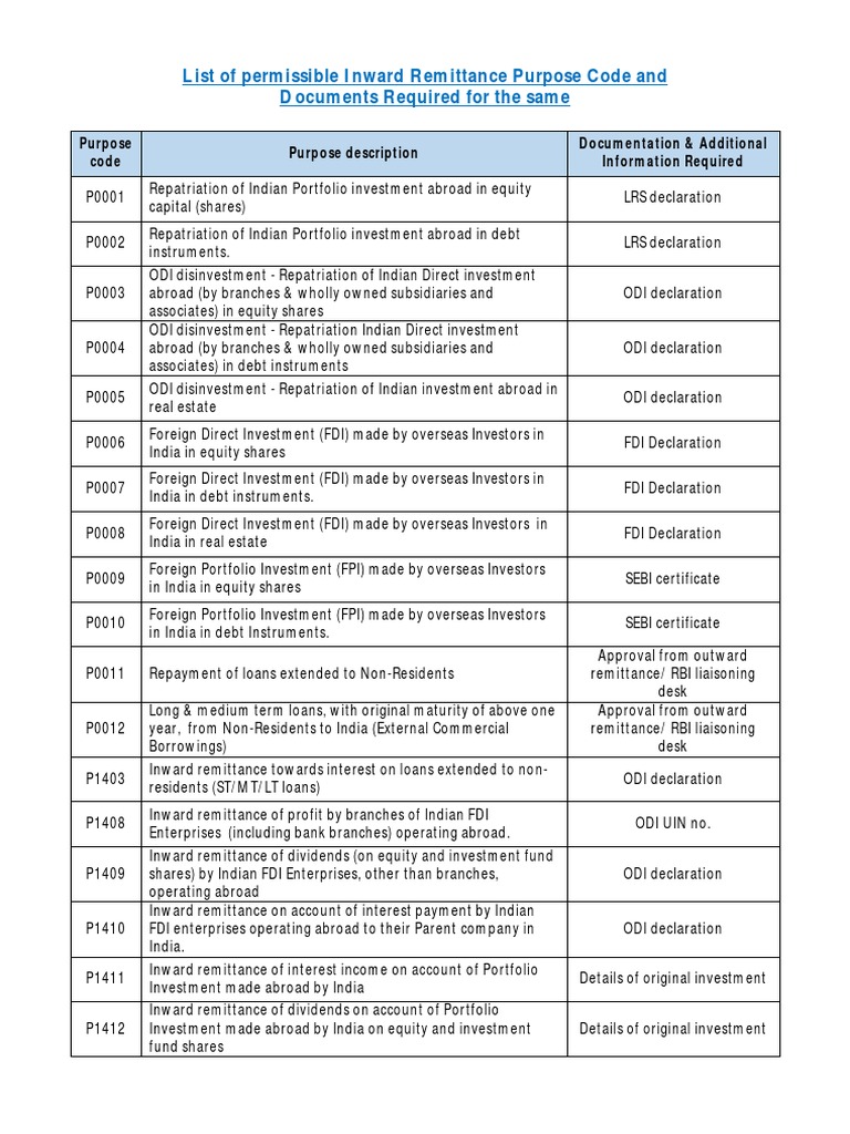 List of Inward Remittance Purpose and Declaration Formats - NetBanking ...