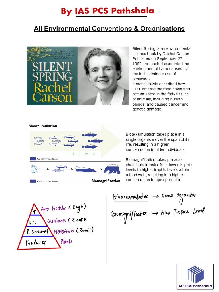 All Environment Organisations & Conventions | PDF | Kyoto Protocol ...