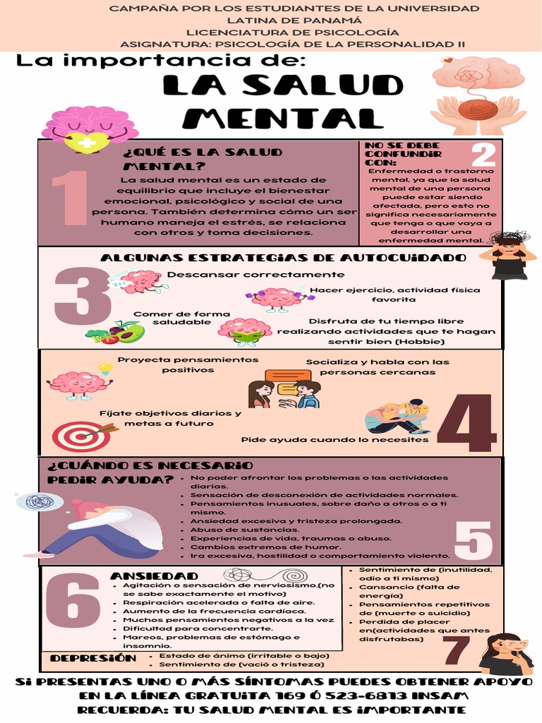 Infografia de Salud Mental | PDF | Ansiedad | Mente