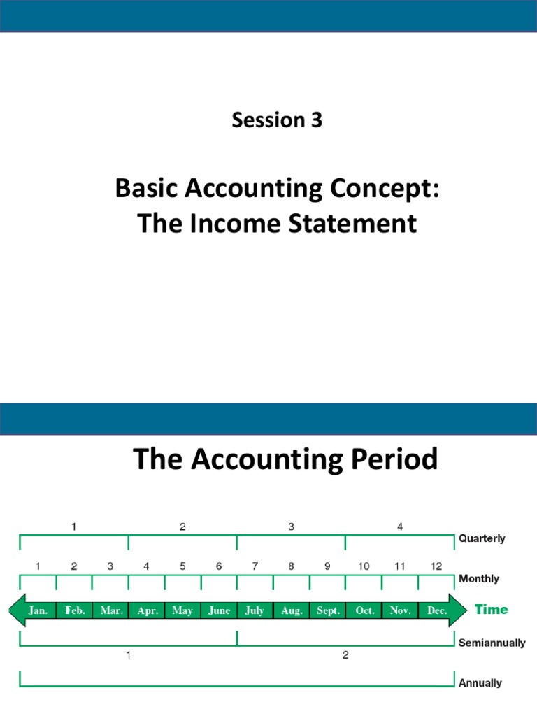 Accrual vs. Cash Basis Accounting | PDF | Depreciation | Deferral