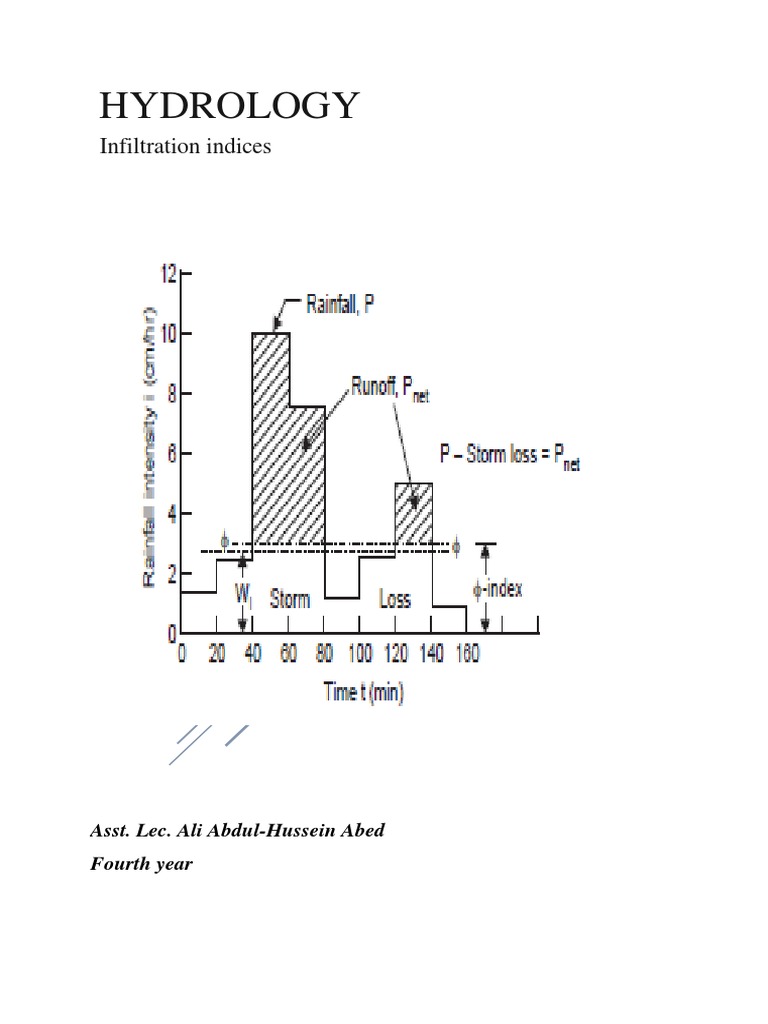 infiltration-indices-and-flood-wave (1) | PDF | Surface Runoff ...