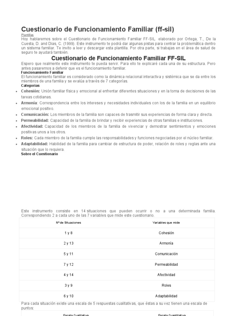 Cuestionario Funcionamiento Familiar | Descargar gratis PDF | Las emociones | Toma de decisiones