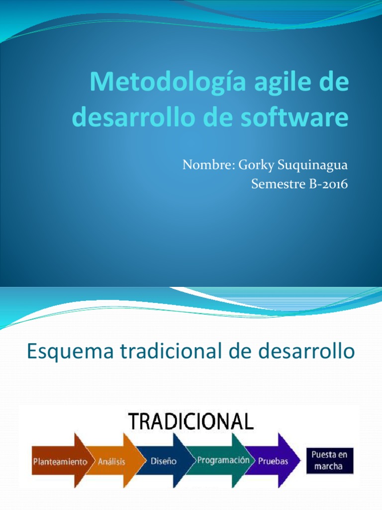 Metodología Agile: Proceso y Prácticas | PDF
