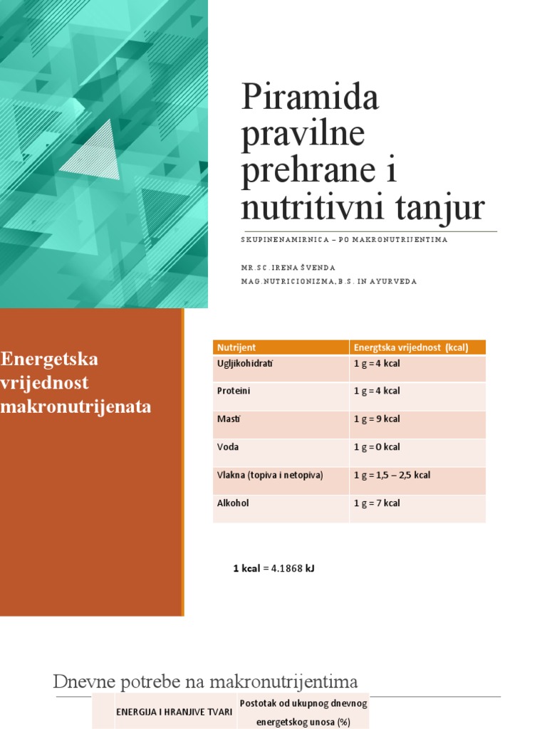 Piramida Pravilne Prehrane I Nutritivni Tanjur | PDF