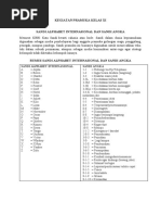 Kode Sandi HT Dan Kode Sandi Polisi | PDF