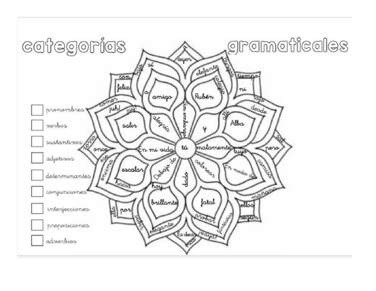 Categoria Gramatical Mandala | PDF