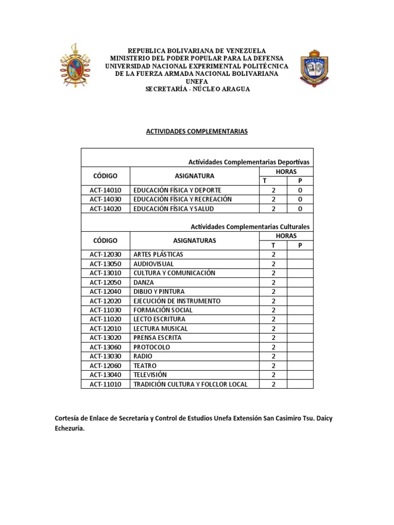 Asignaturas Complementarias | PDF