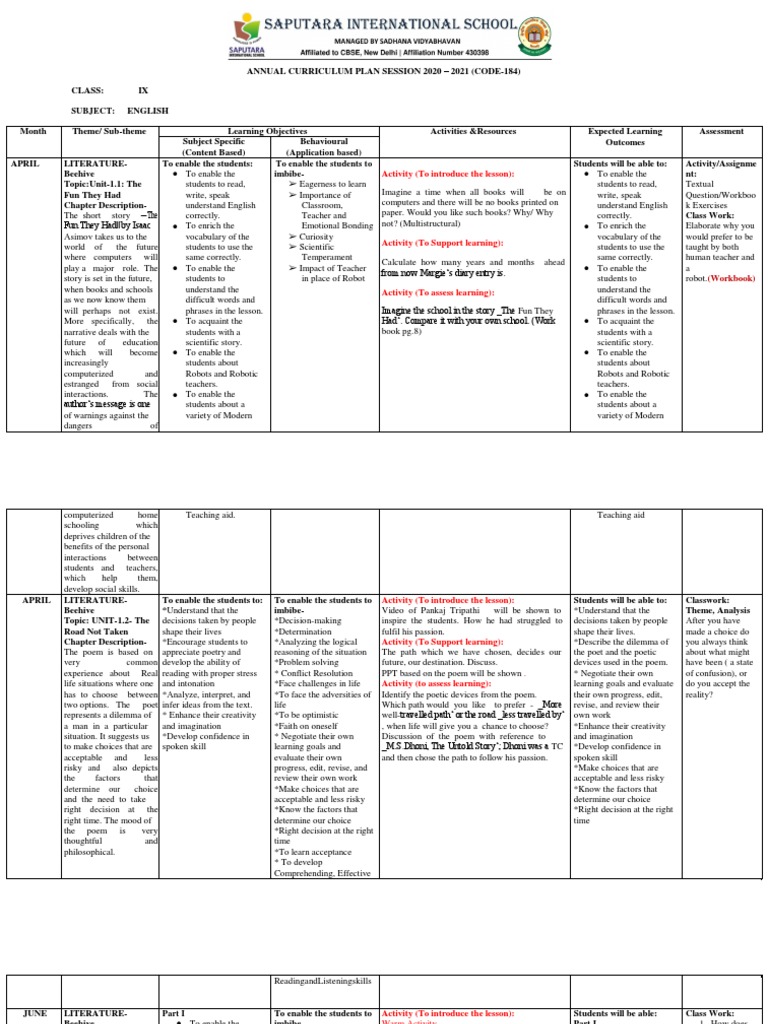 Lesson Plan Class 9 year 2023 | PDF | Poetry | Creativity