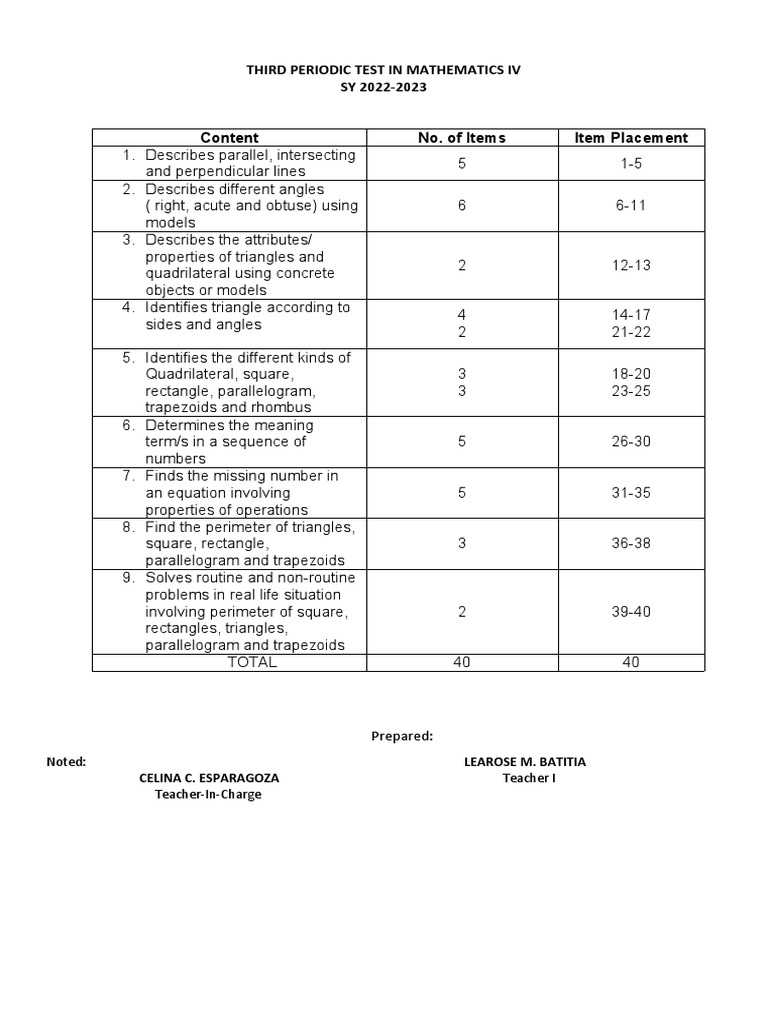 THIRD PERIODIC TEST IN MATHEMATICS IV final | PDF | Triangle | Rectangle