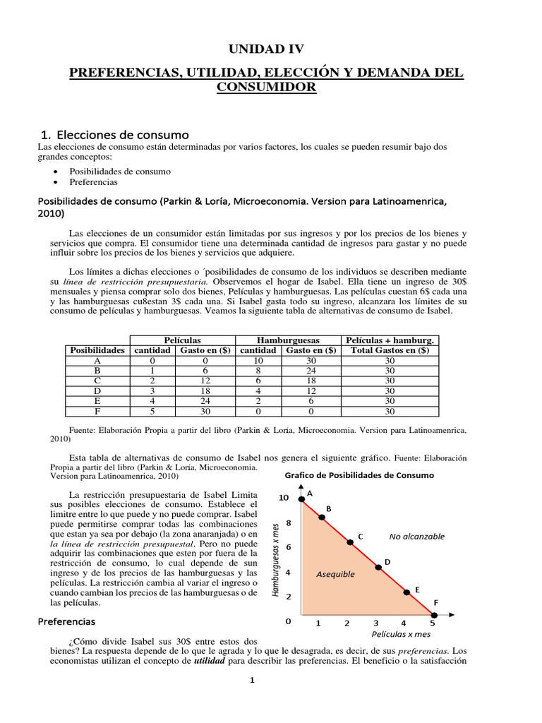 Micro U 4 | PDF | Utilidad | Utilidad marginal