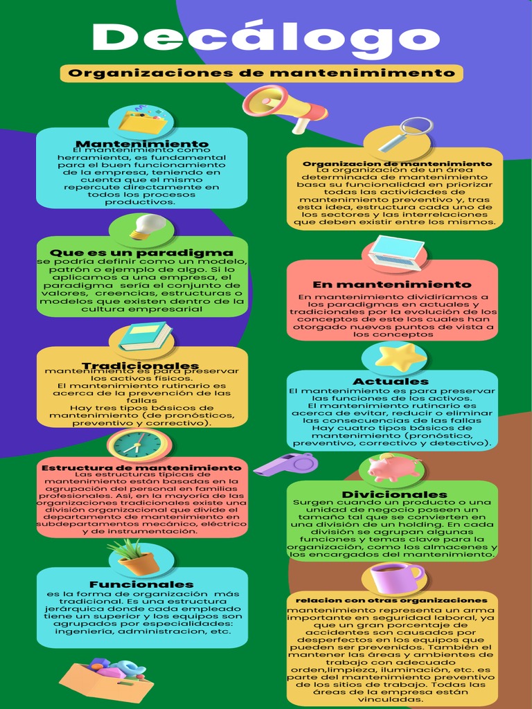 Decálogo | PDF | Paradigma | Seguridad y salud ocupacional