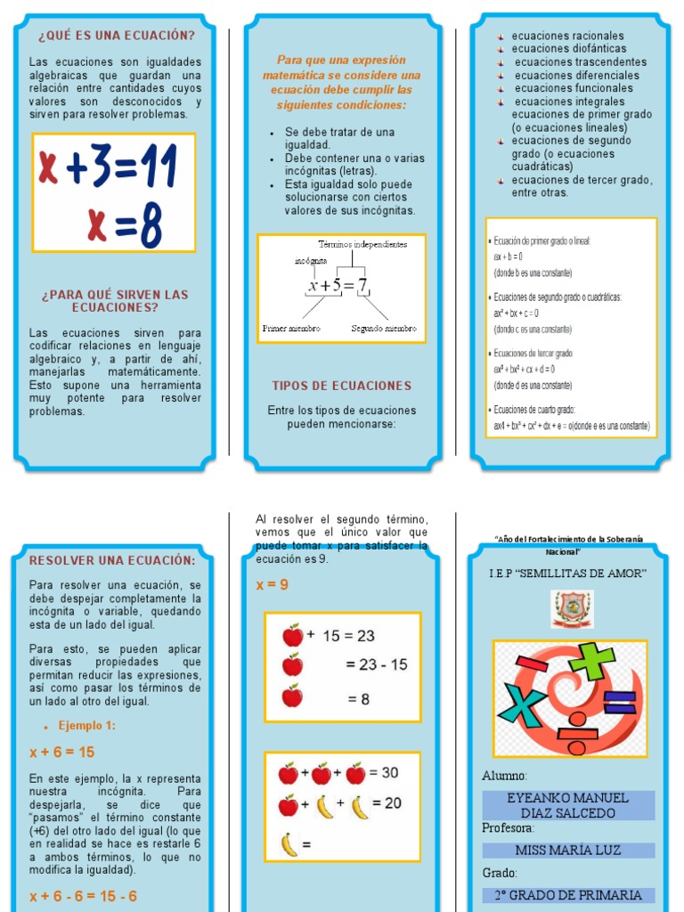 Triptico Ecuaciones | PDF | Ecuaciones | Matemáticas Aplicadas
