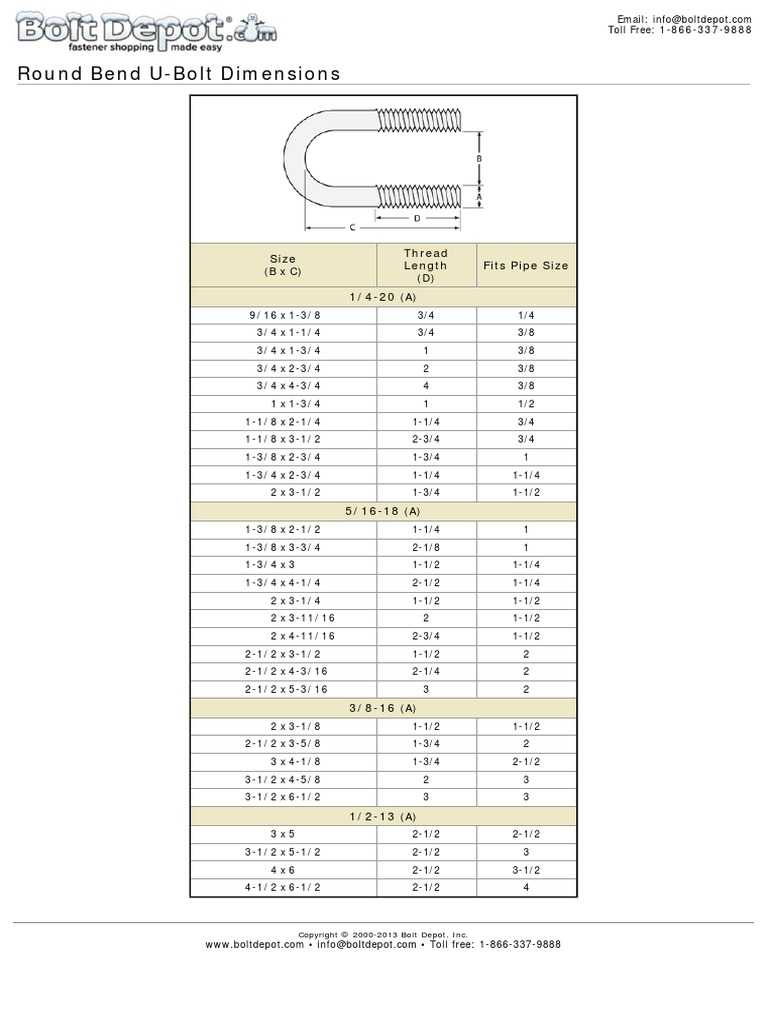 U-Bolt Depot - Round Bend U-BOLT | PDF | Home Appliance | Applied And ...