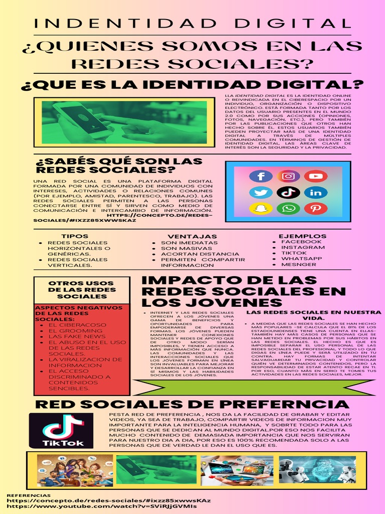 Infografia Identidad Digital en Las Redes Sociales | Descargar gratis PDF | Servicio de redes ...