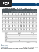 Minimum Thread Engagement Bolt Failure Chart Metric | PDF | Screw ...