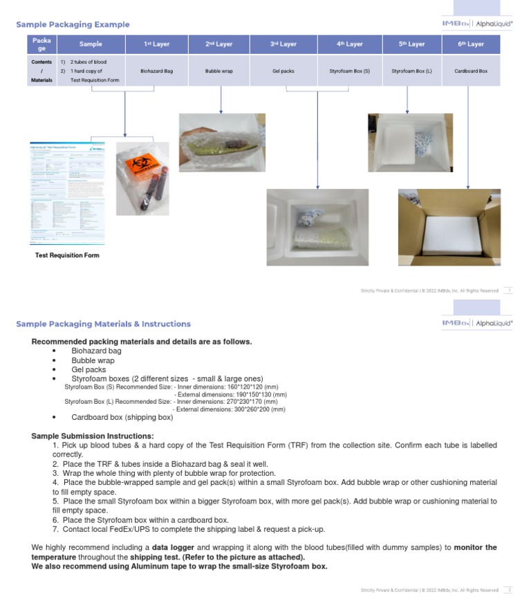 Imbdx Sample Submission Instruction Pdf 
