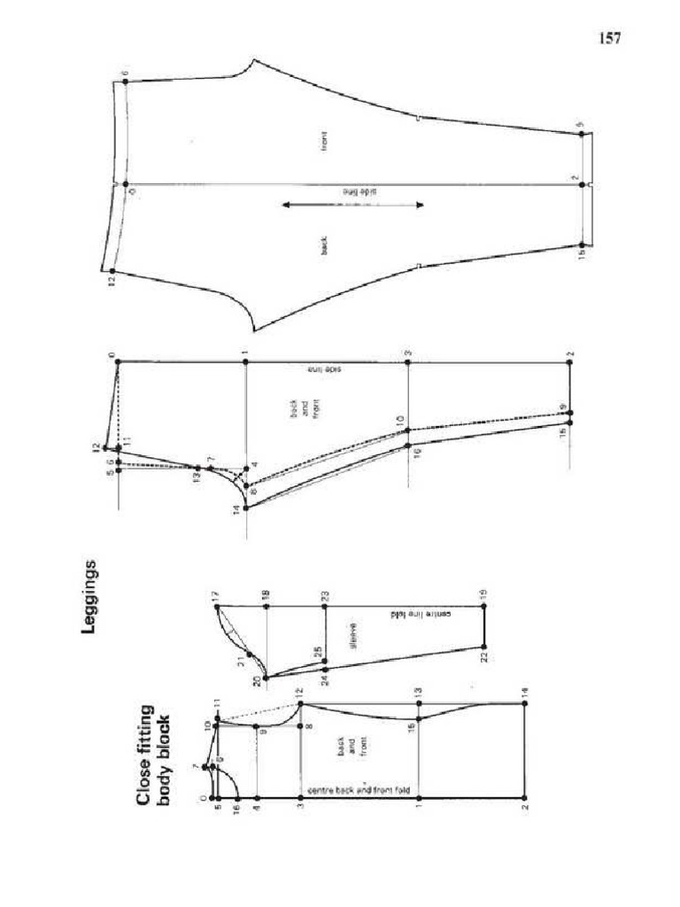 Metric Pattern Cutting | PDF
