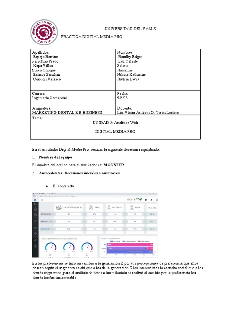 Práctica Digital Media Pro Grupo MONSTER Ronda 2.3 | PDF | Presupuesto | Marca