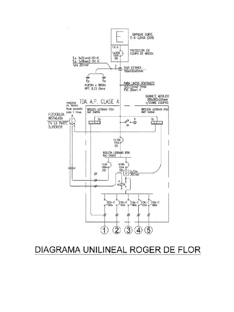 DIAGRAMA UNILINEAL | PDF
