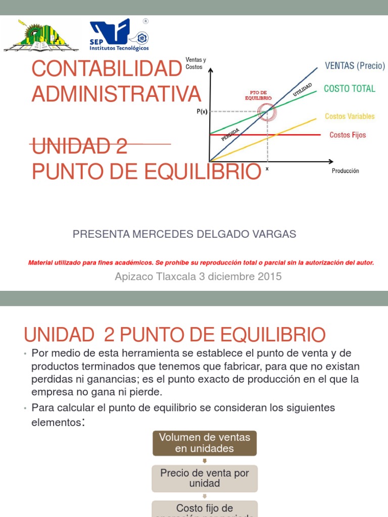 01-Punto de Equilibrio | PDF | Ciencias económicas | Economias