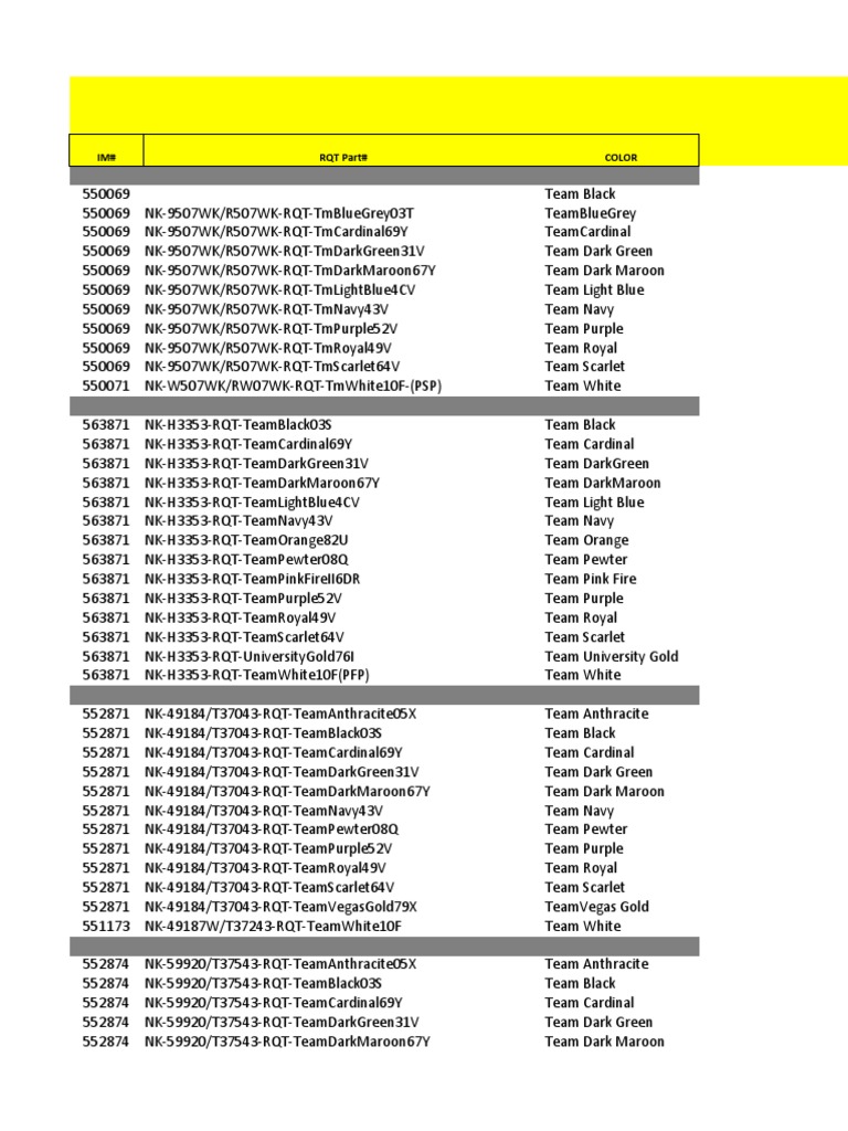 Analisis Especial Response Material Staging Report 1.20.2023 | PDF ...