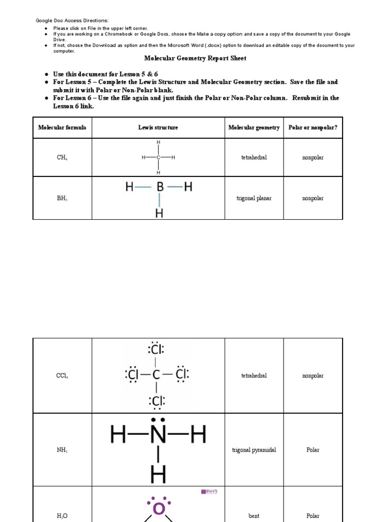 Joelle Matar Module Four Lesson Five Assignment | PDF