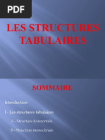 Types de plis en géologie | PDF | Géologie | Géologie structurale