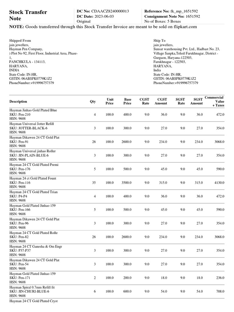 Stock Transfer Invoice 1651592 20230609143035 | PDF | Government ...