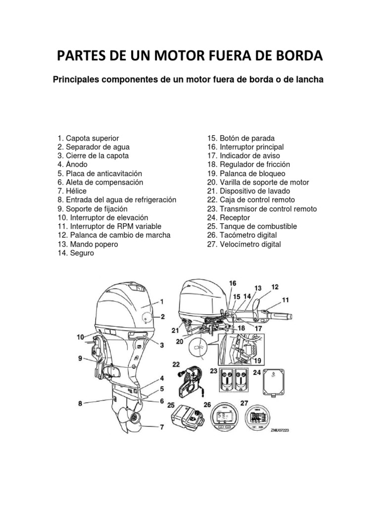 Partes de Un Motor Fuera de Borda | PDF | Vehículos | Bienes manufacturados